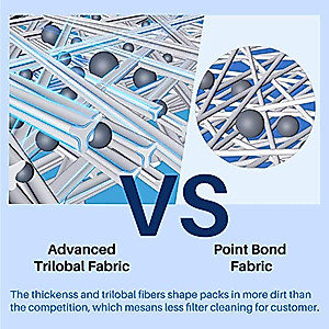 TOREAD Pool Filter Replaces Pentair Clean and Clear Plus 420, PCC105-PAK4, Unicel C-7471, R173576, Filbur FC-1977, 817-0106, 178584, 570-0425, 4X105 sq. ft. Filter Cartridge, L x OD: 26"x7"