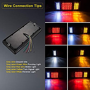 LIMICAR 40 LED Trailer Tail Lights Kit Waterproof with Reverse Turn Signal Brake Trailer Light For UTV UTE RV Camper Pickup Truck, Boat(2 Pack)