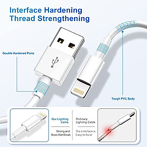 iPhone Charger Cord Lightning Cables, Original [3Pack 6ft] Apple MFi Certified USB A Charging Cable for iPhone 13 12 11 Mini Pro XR Xs Max X SE 8 7 6 Plus iPad iPod AirPods - White