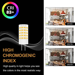 TRIJZHOU 5 Pack G4 12V LED Light Bulbs, 4W (40w 30w Halogen Equivalent) Warm White 3000k AC DC 400 LM, G4 JC T3 Bi-Pin Base Bulb for Home and Landscape Lighting