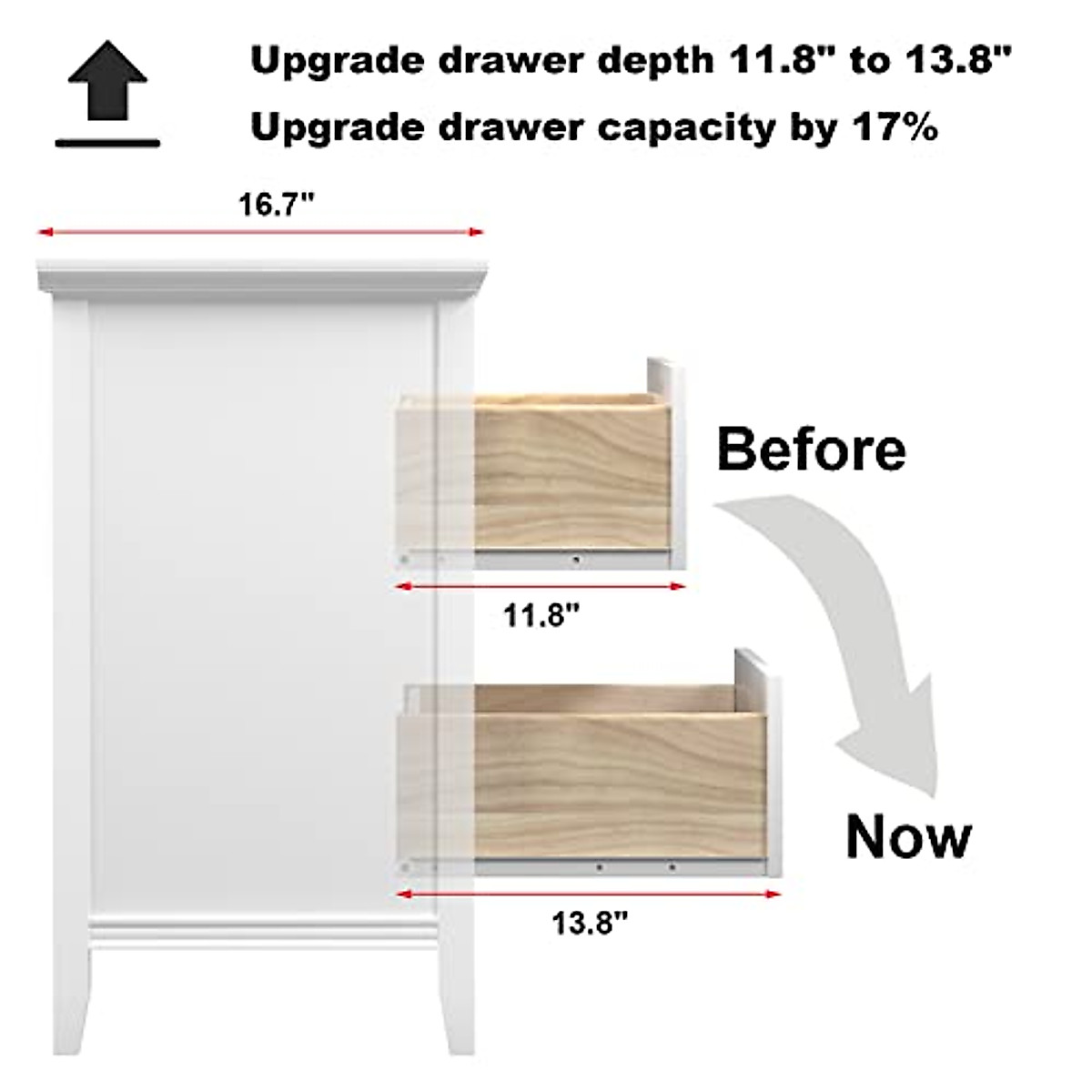 IKENO 6 Drawer Double Dresser, 55 inch Solid Wood Bedroom Dresser in White