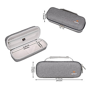 Aproca Grey Hard Storage Carrying Case, for JADENS Wireless Portable Printer/MUNBYN Portable Printer ITP01 and Accessories