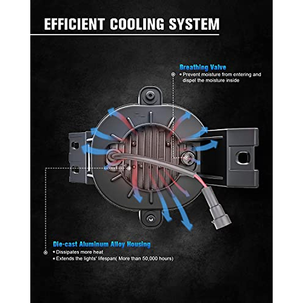 BICYACO New Version LED Fog Light Compatible with Dodge Ram 1500 2002-2008 Dodge Ram 2500/3500 Pickup Truck 2003 2004 2005 2006 2007 2008 2009-1 Pair Black