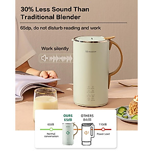 MOKKOM Automatic Nut Milk Maker, 20 oz Soy Milk Maker, Homemade Almond, Oat, Coconut, Soy, Plant-Based Milk and Dairy Free Beverages, Almond Milk Maker with Delay Start/Boild Water/Self Clean - Green