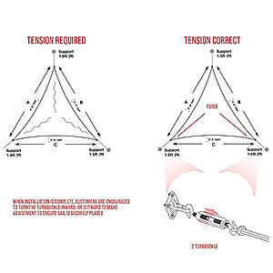E&K Sunrise Sun Shade Sail Canopy Installation Complete Hardware Kit- for Triangle Sun Shade Sail Installation- 6 Inches, Stainless Steel, Super Heavy Duty Set of 1