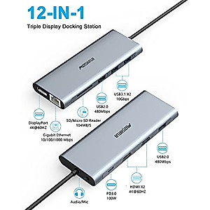 USB C Docking Station Triple Monitor 4K@60HZ, 12-in-1 Laptop Docking Station Dual Monitor USB C Hub Dock with 10Gbps USB3.1+2 HDMI+DisplayPort+PD+Ethernet+SD for Dell/HP/Lenovo/MacBook/Surface 7 8 9