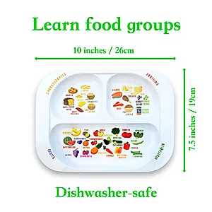 j&m Divided Portion Plate, Sections for Kids & Fussy Eaters, Learn Nutrition, Healthy Eating, Food Groups & Portion Sizes, Child-Friendly Melamine, Dishwasher-Safe
