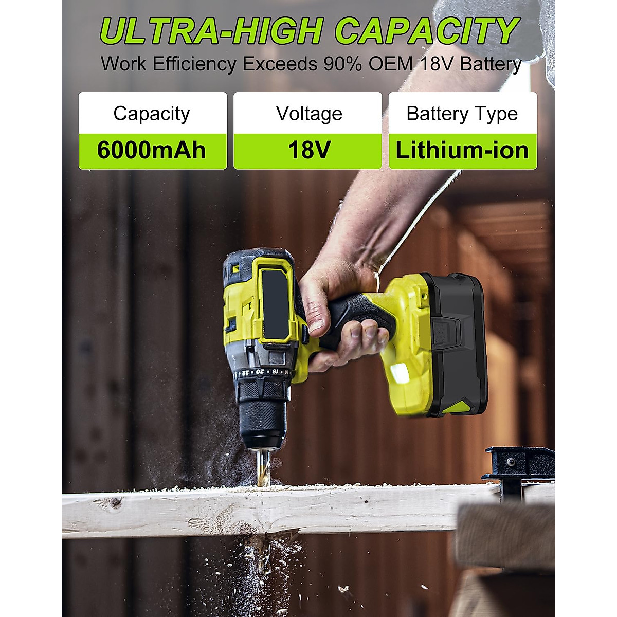 2Pack 6.0Ah Replacement for Ryobi 18V Battery and Charger Combo Replacement for Ryobi 18V Lithium P102 P103 P104 P105 P107 P109 P108 P190 P122 Cordless Tools Battery and P117 Charger