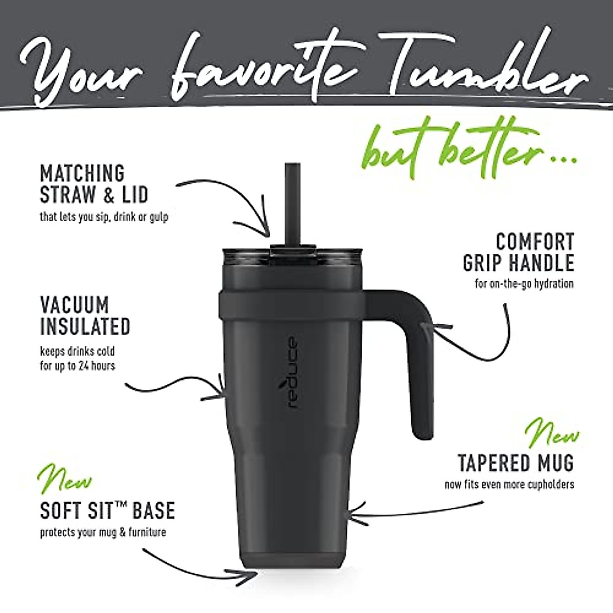 Reduce 24 oz Tumbler with Handle - Vacuum Insulated Stainless Steel Travel Mug with Sip-It-Your-Way Lid and Straw - Keeps Drinks Cold up to 24 Hours - Sweat Proof, Dishwasher Safe - OM Phantom