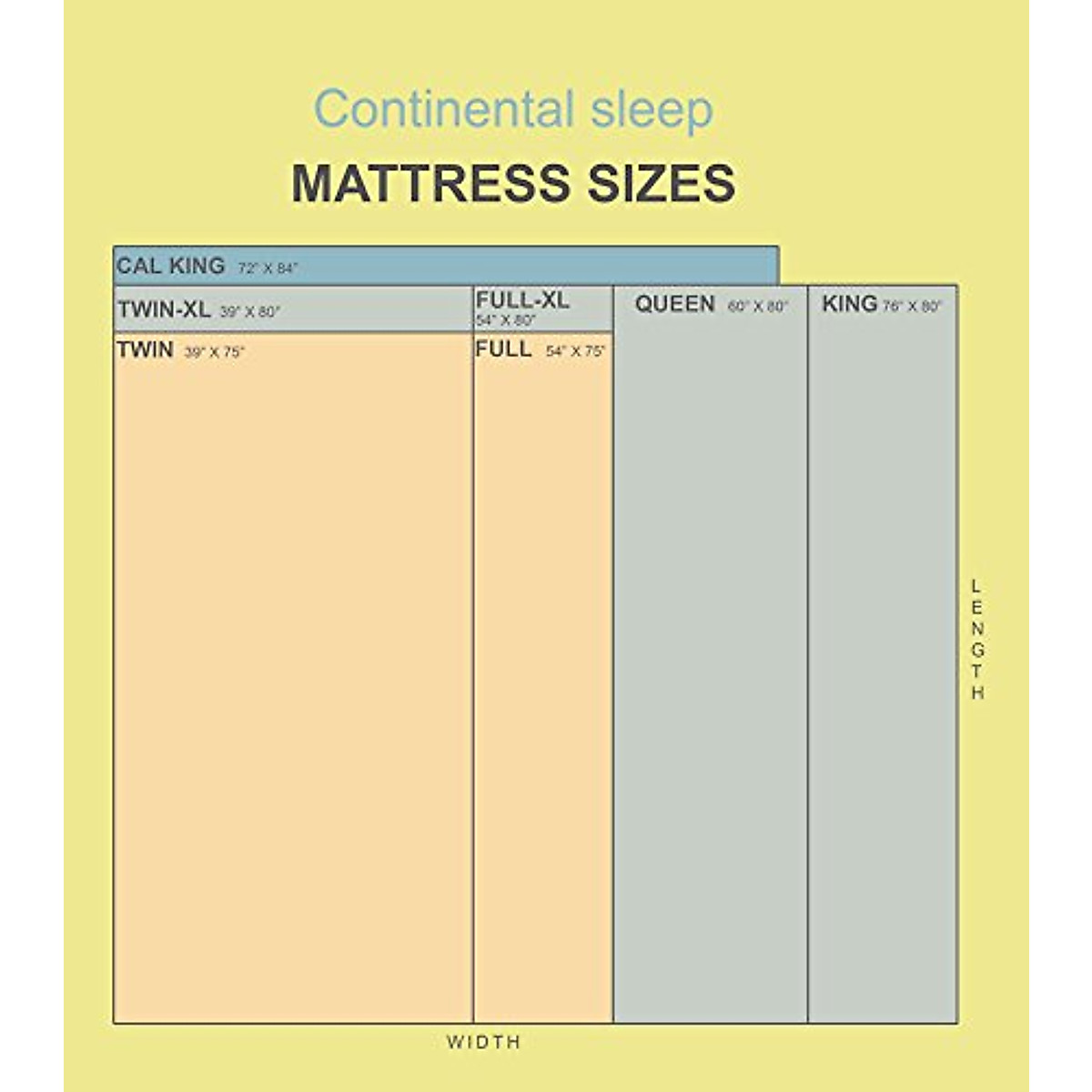Continental Sleep Medium Mattress, Twin, beige