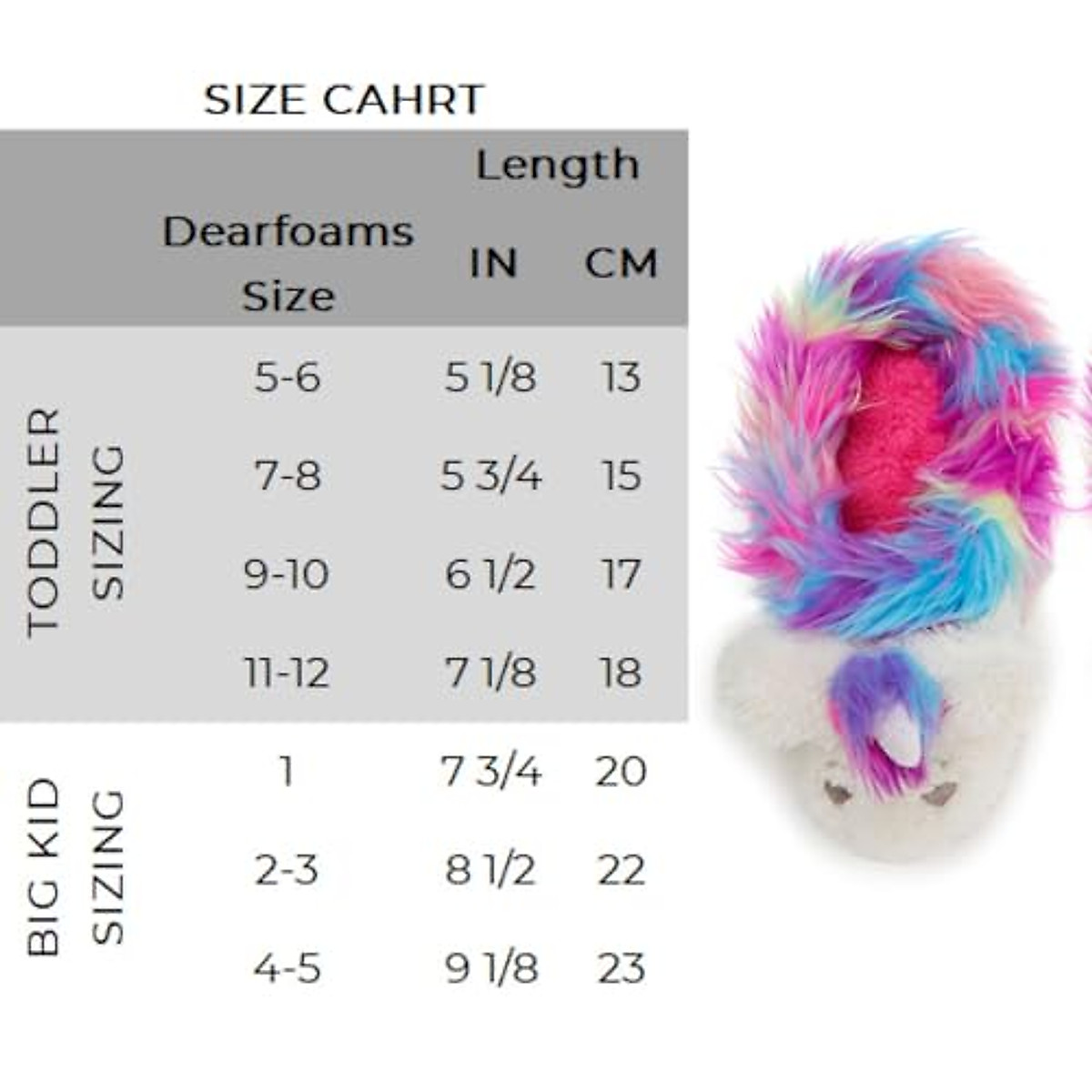 Dearfoams Easter Basket Stuffers Gifts for Kids Washable Animal Critter Slippers, Multi Unicorn, 7-8 Toddler