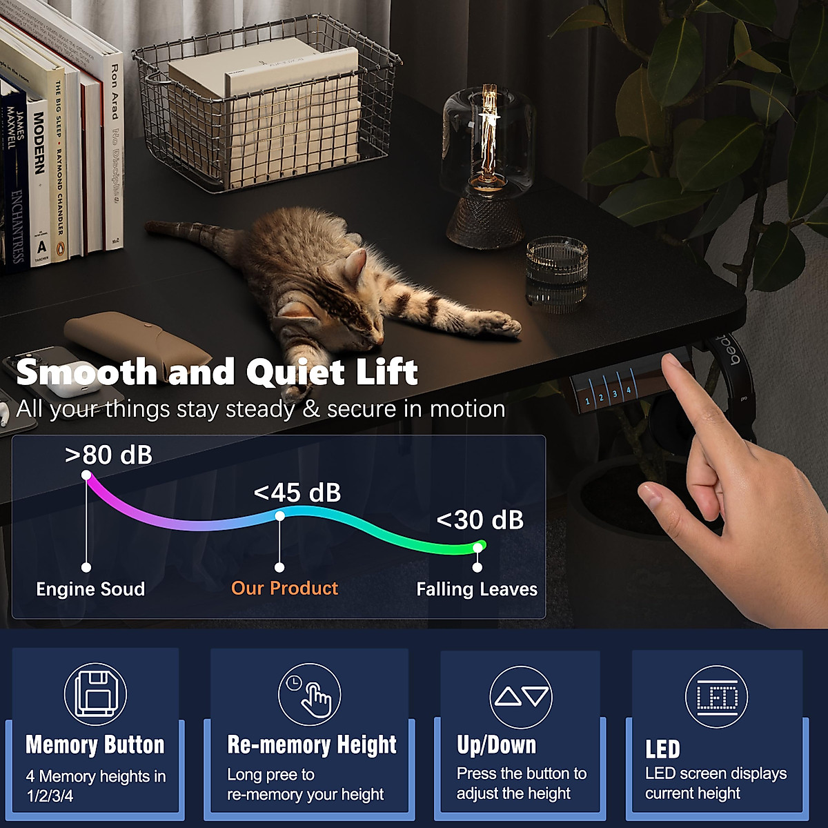 Monomi Electric Height Adjustable Standing Desk, 48x24 Inches, Ergonomic Home Office Sit/Stand Up Desk (Black Steel Frame/Black Top)