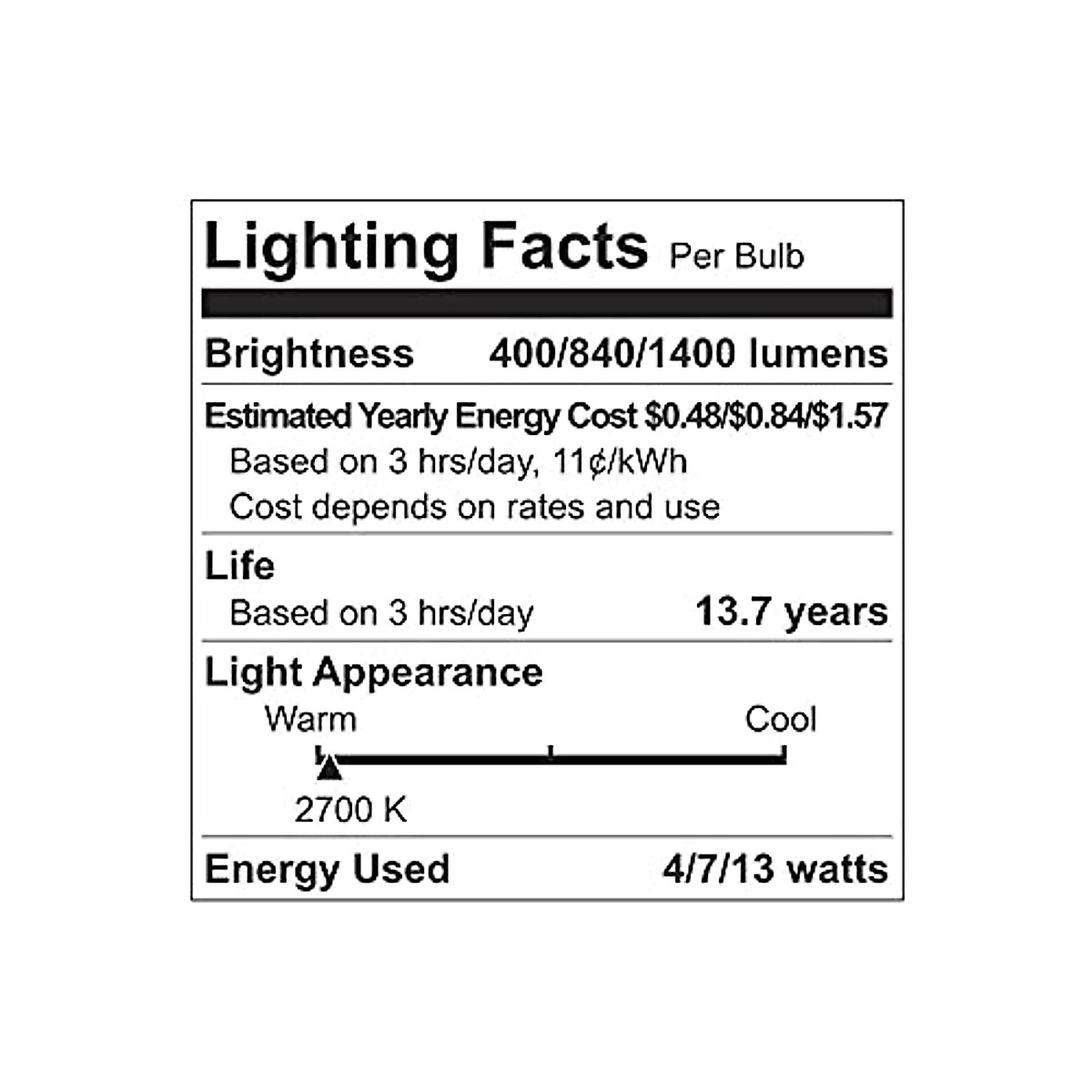 GE Lighting Light 24095 Soft White LED 3-Way 30/70/100-Watt Replacement A21 Bulb Medium Base, 1 Count (Pack of 1)