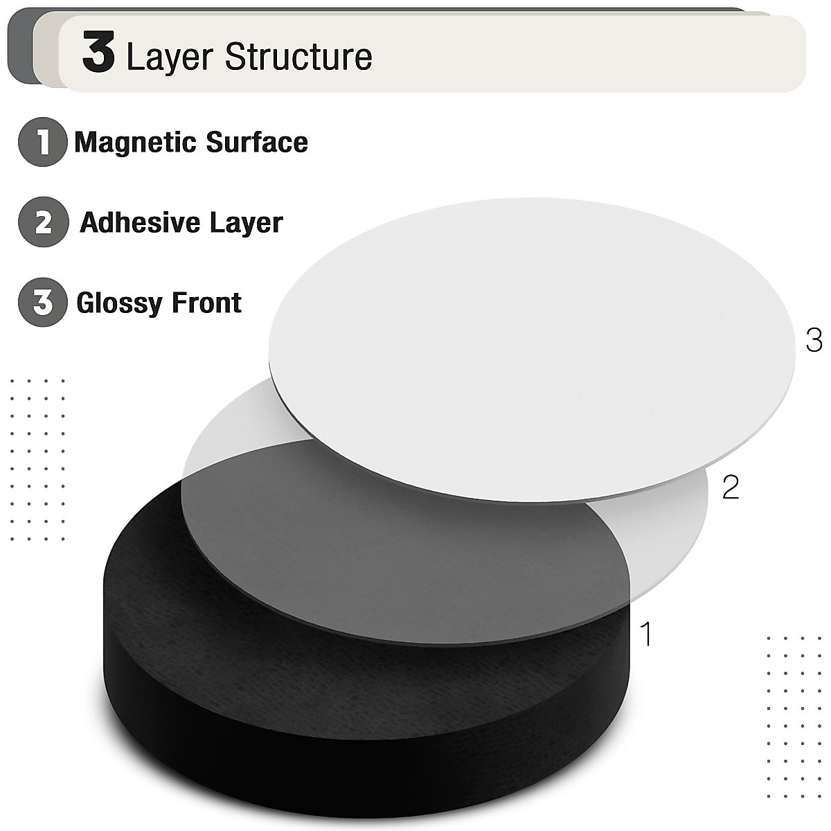 Mr. Pen- Round Magnets with Adhesive Backing, 20 pcs,4" Adhesive Magnetic Sheets with Adhesive Backing, Magnet Sheets with Adhesive, Magnets for Crafts Magnets with Adhesive Backing, Magnet Stickers