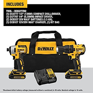 DEWALT 20V MAX Cordless Drill, Impact Driver, 2-Tool Power Tool Combo Kit, Brushless Power Tool Set with 2 Batteries and Charger Included (DCK277D2)