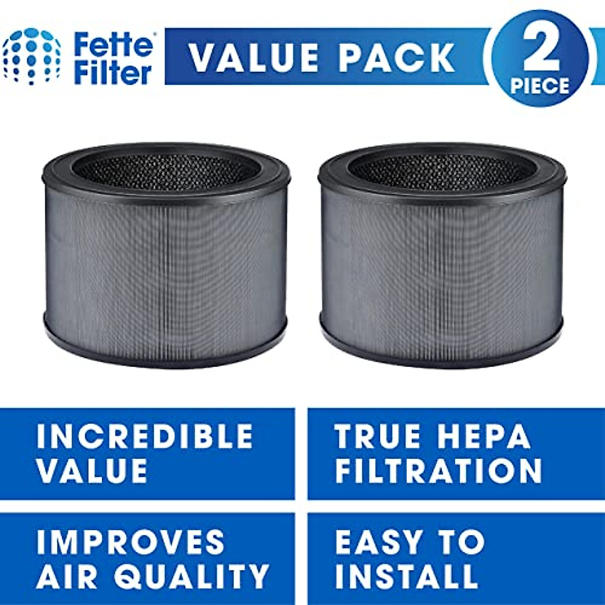 Fette Filter - 2 Premium True Hepa H13 Replacement Filter Size O Compatible with Winix Air Purifier Model A230 A231 Compare to Part # 1712-0110-00, 1712011000