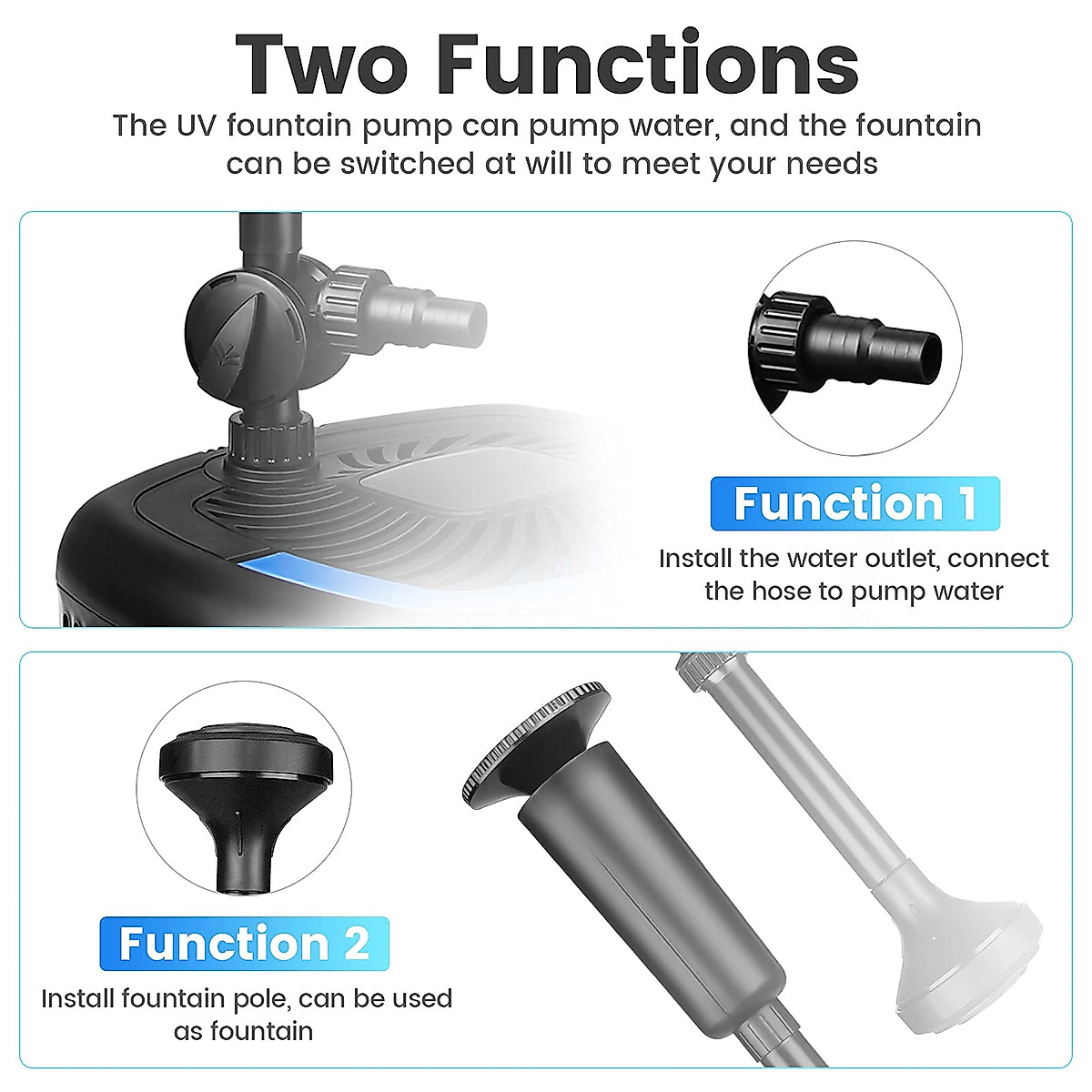ANBULL 1370GPH Pond Filter Pump, 110V/57W Fountain Submersible Water Pump, High Efficiency Filter Water Pump for Clearing Pond Garden Waterfall Fish Tank