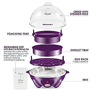 Elite Gourmet Easy Electric 7 Egg Capacity Cooker, Poacher, Omelet Maker, Scrambled, Soft, Medium, Hard Boiled with Auto Shut-Off and Buzzer, BPA Free