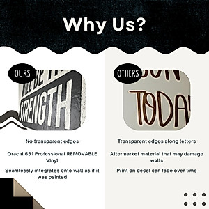 My Vinyl Story - Push Yourself - Motivational Wall Art Gym Wall Decor Decal Quote Sticker Home Exercise Fitness Workout Positive Sign Office Vinyl Removable (Matte Black, 36x9 inches)