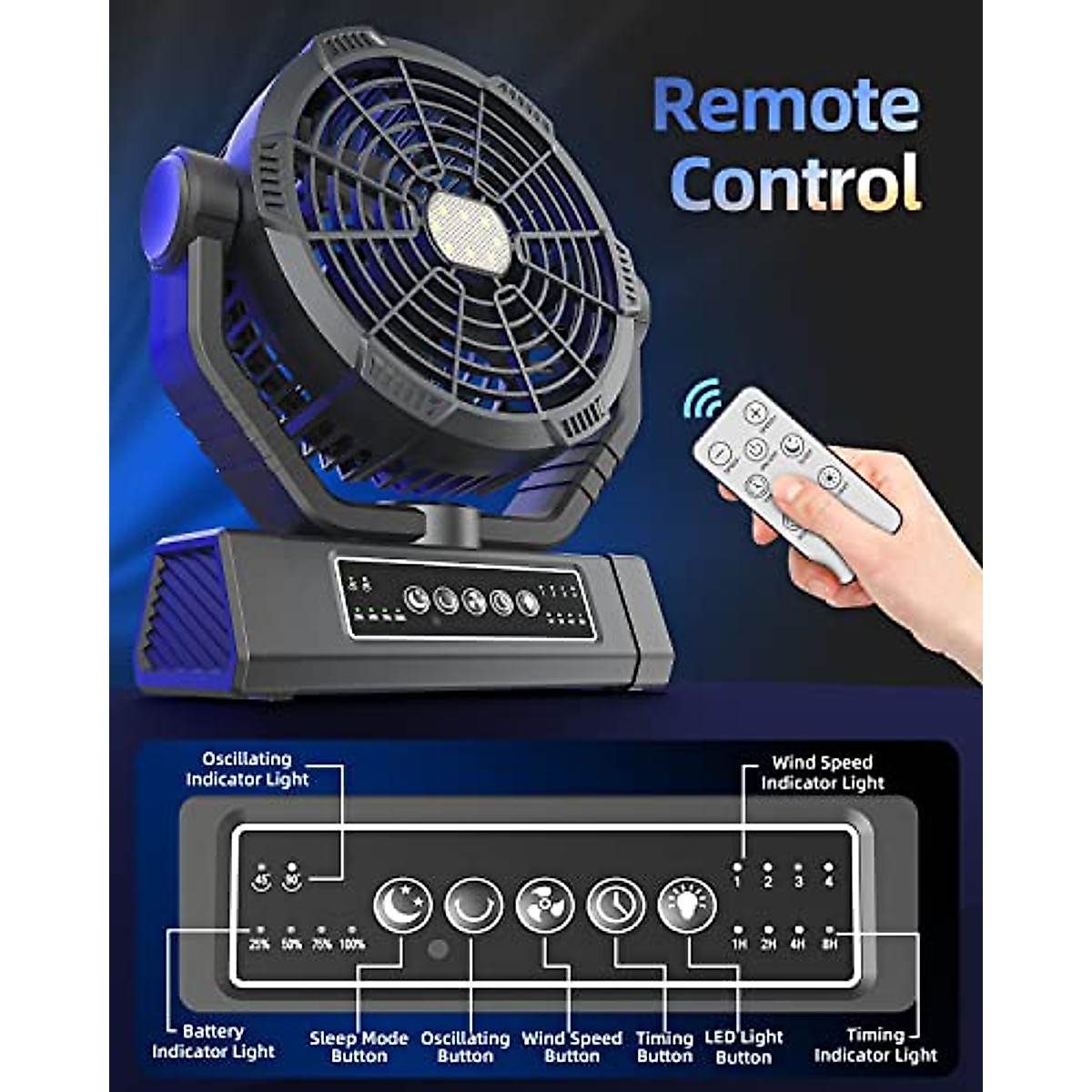 Portable Rechargeable Fan - 20000mAh 9-Inch Battery Operated Powered Fan(60Hrs) - Camping Fan with Light & Remote for Tent - USB Table Fan for Travel, Jobsite - 4 Speeds, 4 Timers, Auto-Oscillation