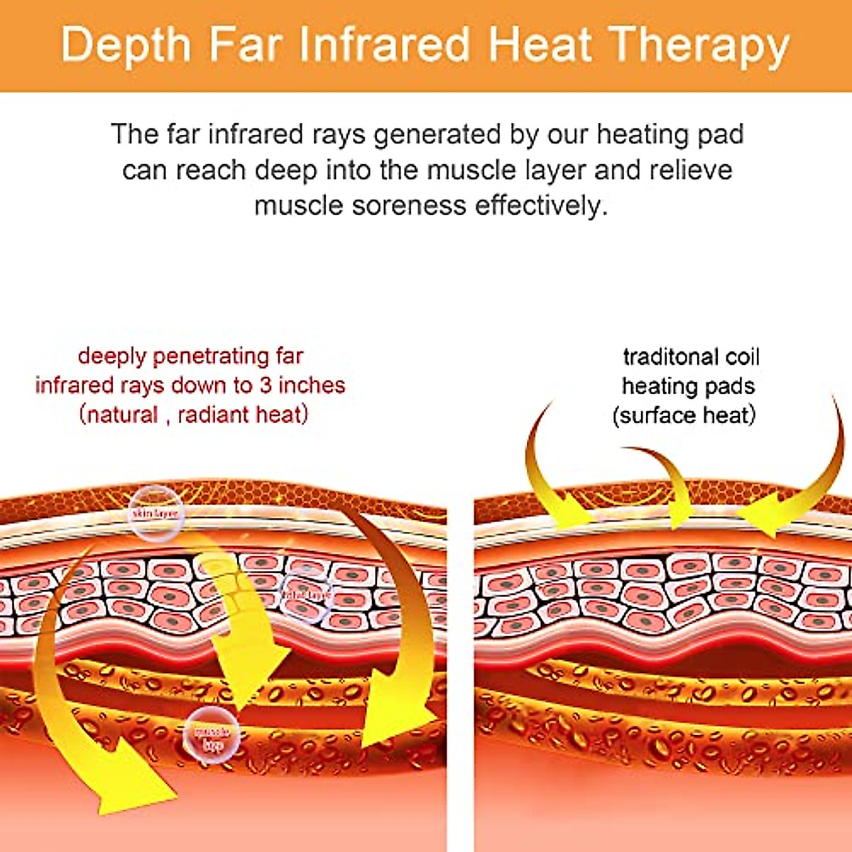 H&B Luxuries Infrared Natural Jade Heating Pad 180 Natural Jade Tourmaline Stones Heating Mat ，Gift for Dad/Mom/Grandpa/Lover/Friend/Colleague (JadeSeatBack)