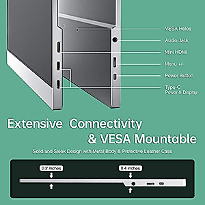 cocopar Portable Travel Monitor 15.6 Inch 1080P FHD USB-C Portable Screen with Dual USB-C HDMI Portable Monitor for Laptop PC Mac Surface Xbox PS5, with Cover VESA Mountable