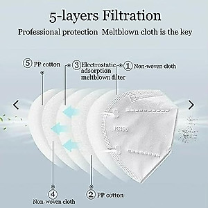YUAKOU KN95 Face Masks, 50pcs Disposable Masks, Breathable Comfortable Individually Wrapped 5-Ply KN95 Mask White