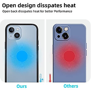 K TOMOTO Compatible iPhone 14 Plus Bumper Case (6.7 Inch), Liquid Silicone Bumper Case [Shock-Absorb] [Raised Edge Protection] [Drop Protection] [Silky and Soft Touch] Frame Bumper Case, Black