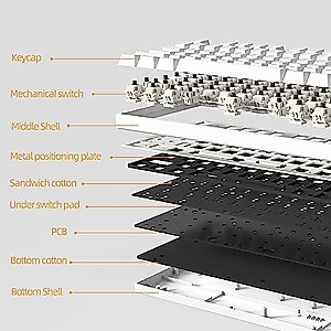 IROK FE87/104 S hot-swappable Gaming Keyboard， backlighting Mechanical Keyboard, Silenced Construction, Type-C Wired Keyboard for Mac Windows White-Red Switch