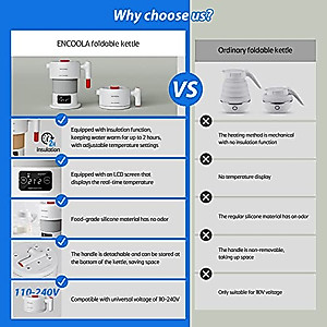 Encoola Travel Foldable Electric Kettle 110V-240V Portable Small Tea Kettle 850W Collapsible Hot Water Kettle 600ml Baby Bottle Heater Dual Voltage BPA Free