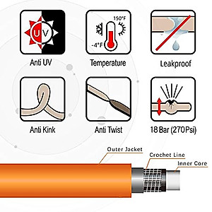 Worth Garden LEAD-IN Short Garden Hose 3/4 in. x 10ft. NO KINK,No Leak,HEAVY DUTY Durable PVC Water Hose with Brass Hose Fittings, Male to Female Fittings,Orange,12 YEARS WARRANTY,H065C02