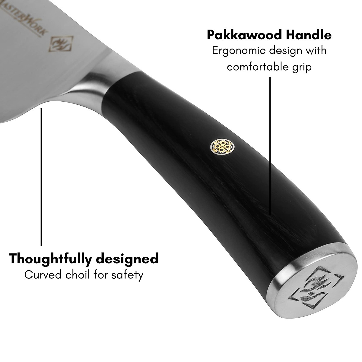 MasterWork Origin Series Chef Knife - 8 Inch Full Tang Blade - Forged High Carbon German Stainless Steel - Professional Ultra Sharp Kitchen Knife