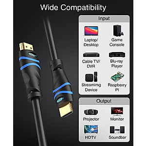 BlueRigger 4K HDMI Cable with Signal Booster (50FT, 4K 60Hz, in-Wall CL3 Rated) - Compatible with PS5, PS4, Xbox, Roku, Apple TV, HDTV, Blu-ray, PC