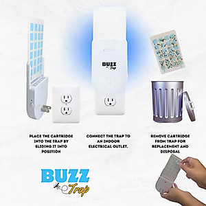 Flying Insect Trap, Indoor Fly Trap, Fruit Fly Traps, Plug in Bug Light Trap for Gnat Moth for Mosquito, Flies, Fruit Flies, Moth, Gnat, Houseflies (1 Device + 3 Refills)