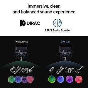 ASUS 2023 Vivobook 14 Laptop, 14” FHD (1920 x 1080) Display, Intel Core i5-1235U CPU, Intel Iris Xᵉ Graphics, 8GB RAM, 256GB SSD, Windows 11 Home, Quiet Blue, F1404ZA-AS51