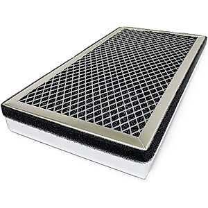 Nispira True HEPA Replacement Filter with Activated Carbon Compatible with MA#15 Air Purifier Part MA15R. 2 Packs