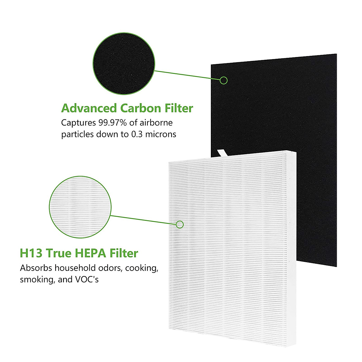 JASENG Replacement Filter Compatible with Coway Airmega 200M Air Purifier AP-1518R, Mighty Air AP-1512HH，Part# 3304899