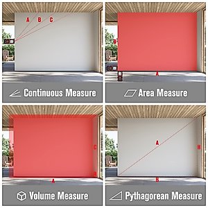 KEYFINOOL Laser Measurement Tool: 196Ft Laser Distance Measure with Enhanced ±1.5mm Accuracy, M/in/Ft Unit Switching, IP54 Shockproof, Area/Volume/Pythagoras