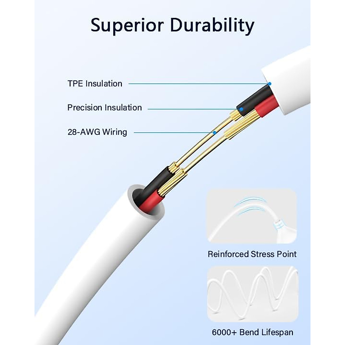 Bicmice Fast Magnetic Charger Cord for Rose and Most Magnetic Massagers DC Charging Cable with 2-Magnet Connector