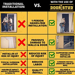Door Stud Pro Series Black with Infinite Spacer - Hands-Free, Single-Person Door Installation Tool, Premium Steel, Versatile & Easy to Use - DS-PRO-BLK
