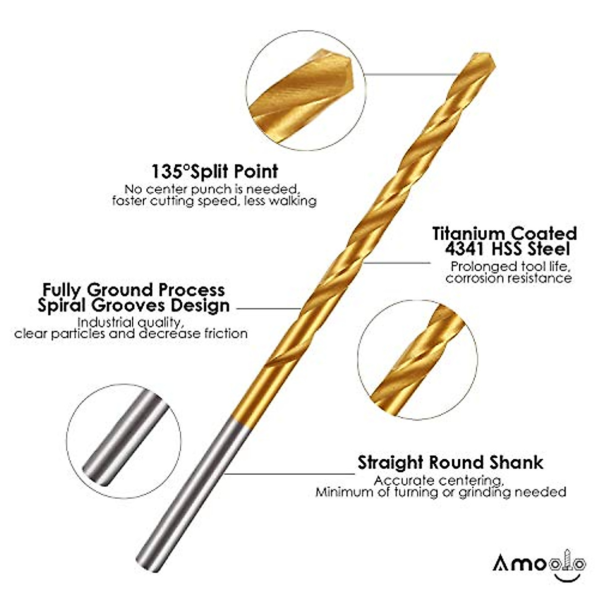 amoolo Drill Bit Set (60 pcs),4341 HSS Micro Drill Bits with Titanium for DIY Toys, Wood, Metal, Steel, Plastic, Aluminum Alloy 3/64",1/16",5/64"…