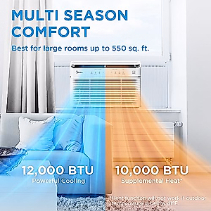 Midea 12000 BTU Smart Inverter Air Conditioner Window Unit with Heat and Dehumidifier – Cools up to 550 Sq. Ft., Energy Star Rated, Quiet Operation, Electronic Controls, Remote Control, White
