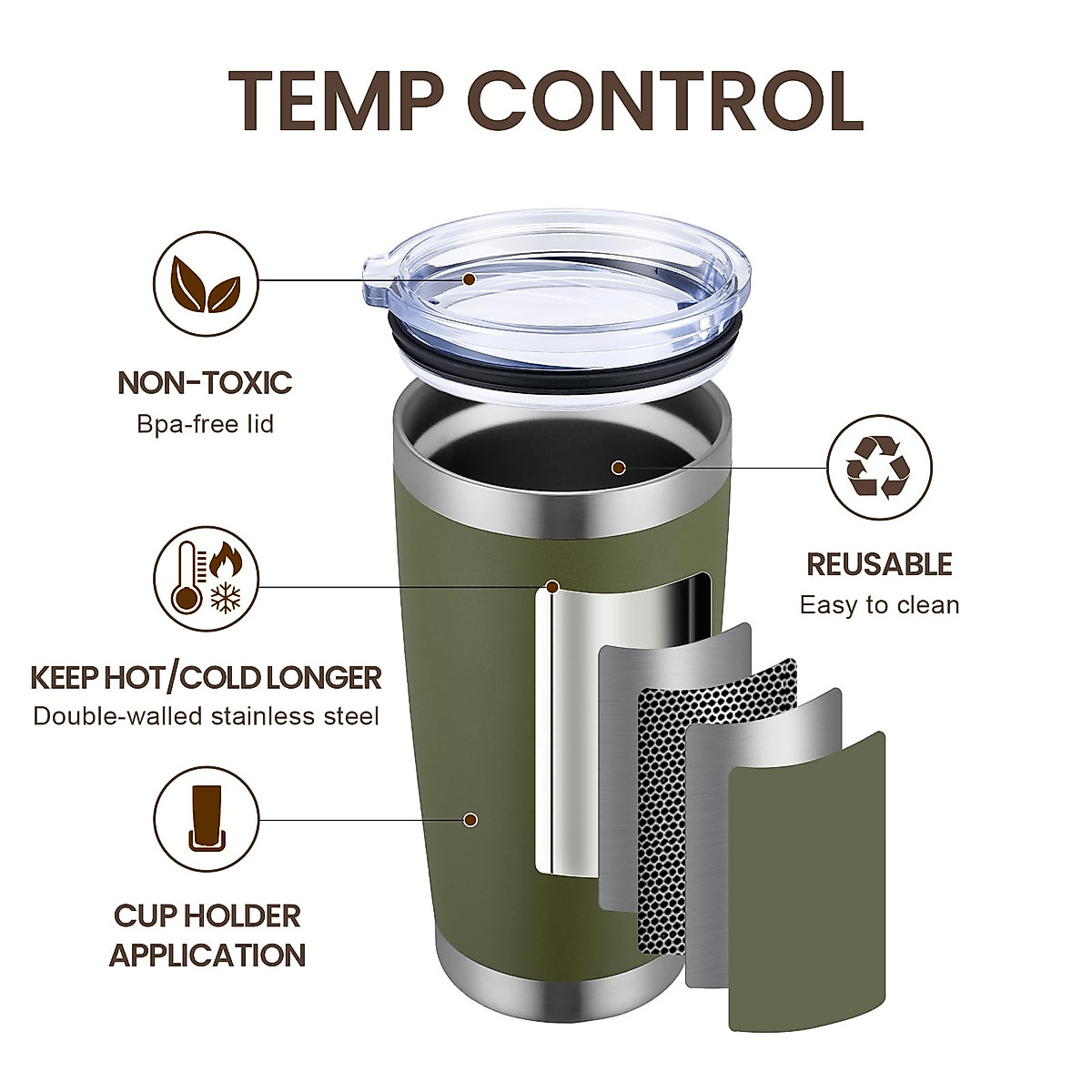 MEWAY 20oz Tumbler Cup Double Wall Vacuum Insulated Travel Mug Bulk, Stainless Steel Tumblers with Lid and Straw, Durable Powder Coated Coffee Cups for Cold & Hot Drinks (Army Green, 1)