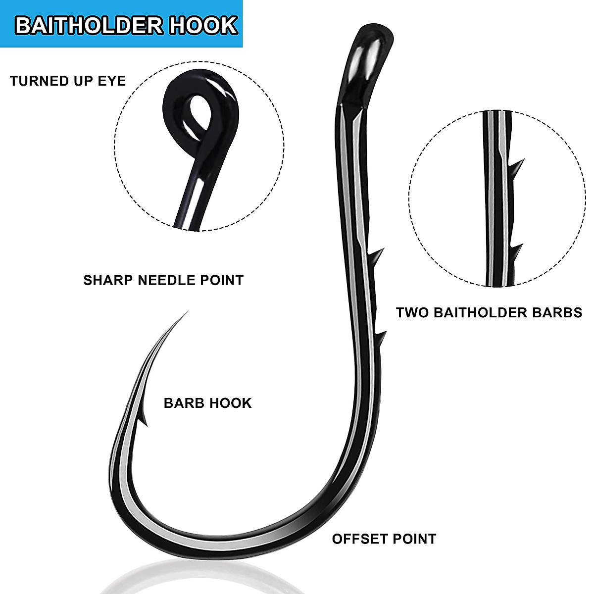 Fishing Bobbers Tackle Kit, 160pcs Basic Fishing Bobbers Hooks Assortment Included Octopus Circle Hooks, Baitholder Hooks, Bobbers, Sinker Weights, Terminal Tackle Box for Trout Catfish Panfish