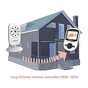 Video Baby Monitor with Camera and Infrared Night Vision, Two-Way Talkback, and Temperature Monitor - Long Range, Monitor Your Baby All Round The Clock,Include 2 Piece Outlet Protector … (2.4'')