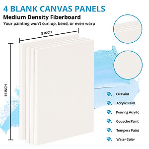 HTVRONT Acrylic Paint Set with 6 Paint Brushes & 4 Canvases, 12 Colors (12ml, 0.4oz), Table Easel, Art Supplies Paints Gifts for Artists Kids Beginners & Painters, Rock Painting Kit Crafts Supplies