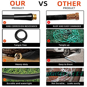 50 ft Hybrid Garden Hose – No Kink,Heavy Duty,Flexible,Leakproof Water Hoses – Lightweigh 5/8 in ID,3/4"Solid Brass Connectors - Rubber Car Hoses Pipe for outdoor Watering& Washing,600 Burst PSI