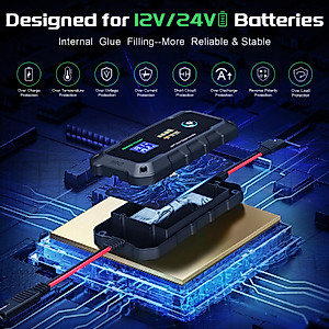 20A 12V/24V MPPT Solar Charge Controller, Bateria Power Intelligent Solar Panel Regulator 20 Amp with LCD Display and LED Indicate Light Designed for 12/24 Volt Gel AGM Lithium LiFePO4 (Sunrock 20)