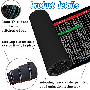 AGSIXZLAN Anti Slip Keyboard Pad with Shortcuts-Keyboard Pad with Wrist Support - 31.5x11.8 Inch for Office & School Supplies,Upgraded Extended Large Mouse Pads-Enhance Efficiency and Comfort