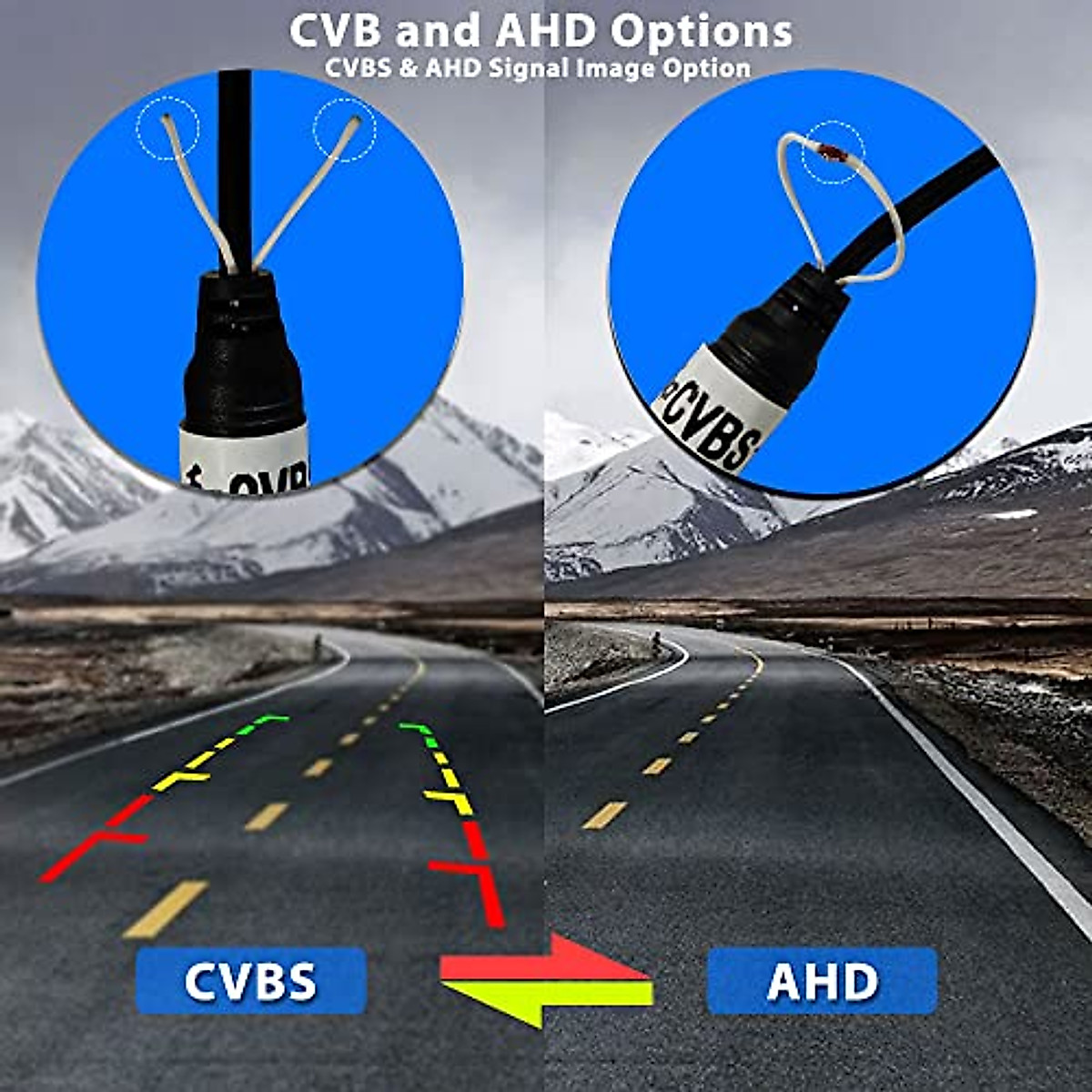 Podofo AHD Car Backup Camera, 12 LED Night Visions HD Waterproof Vehicle Rear View Camera, CVBS | AHD 170° Wide View Angle Reverse Camera